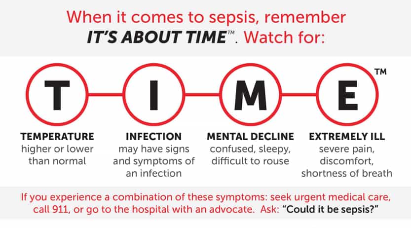 Can you identify sepsis?
